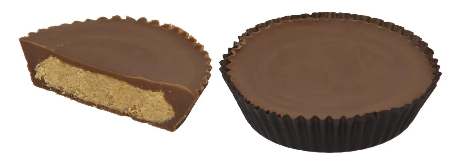 Most Popular Candy in America
